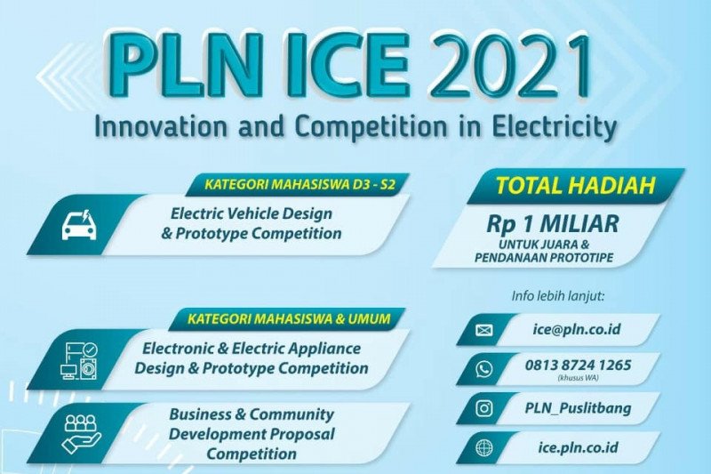 Pemuda pemudi punya inovasi kelistrikan, ayo ikut PLN ICE 2021 dengan ...