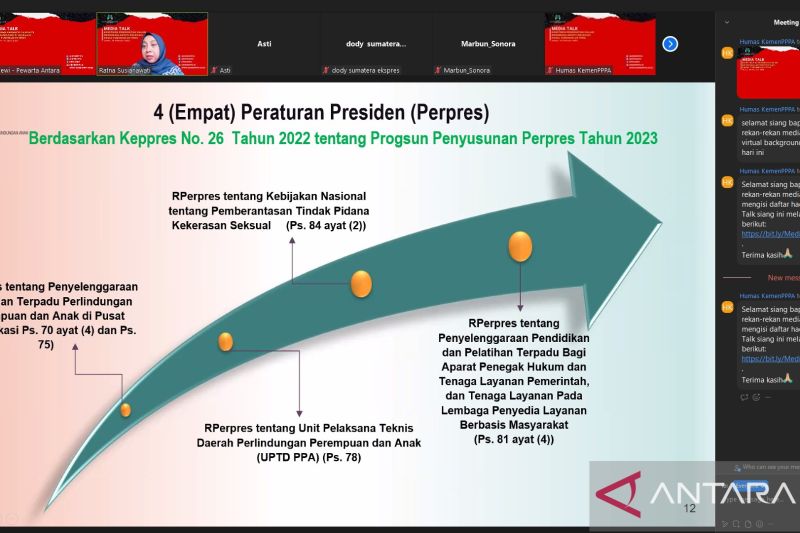 KPPPA: Penguatan SDM tangani kekerasan seksual penting - ANTARA News