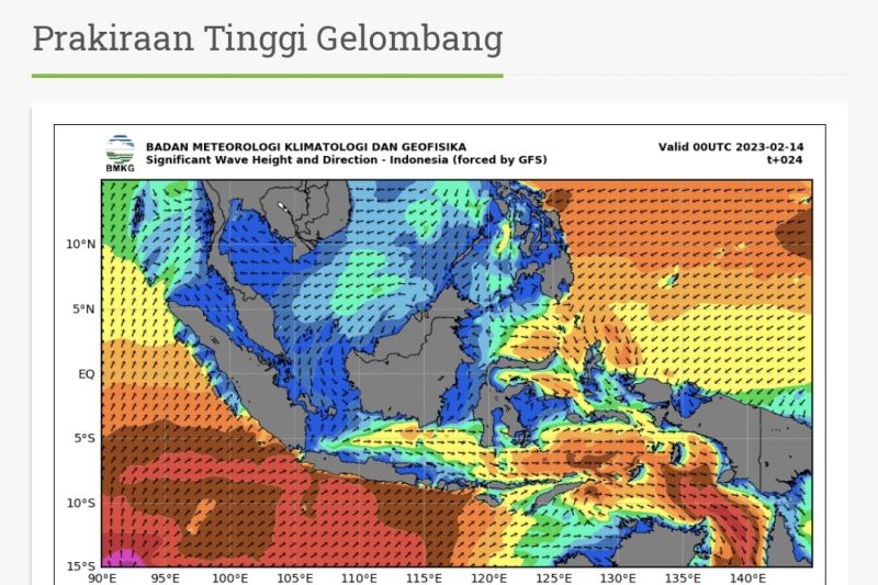 Waspadai gelombang hingga empat meter dalam dua hari ke depan - ANTARA News