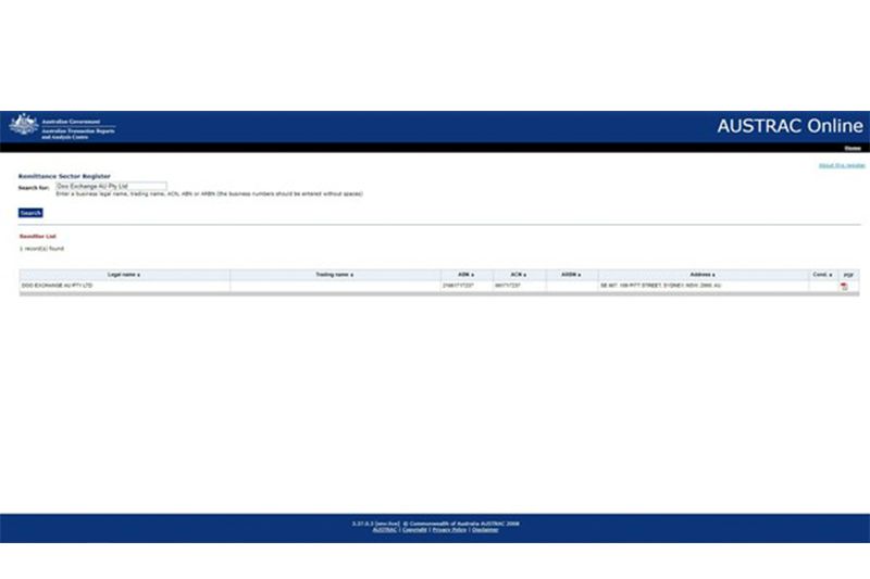 Doo Payment And Exchange Akuisisi Perusahaan yang Memiliki Izin Usaha ...