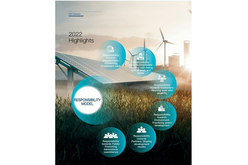 Shanghai Electric Terbitkan Laporan ESG 2022 - ANTARA News