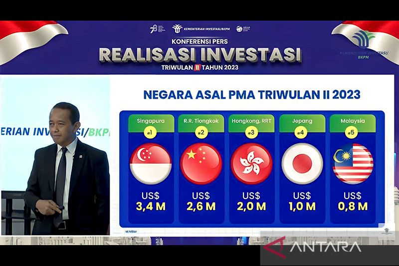 BKPM catat investasi semester I 2023 serap 849 ribu tenaga kerja - ANTARA News