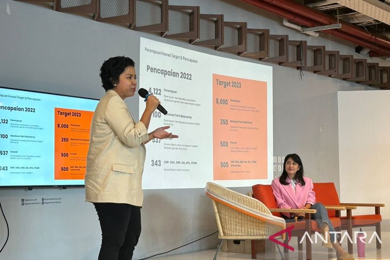 Program pemberdayaan perempuan melalui "Perempuan Inovasi" - ANTARA News