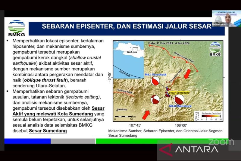 BMKG identifikasi sesar baru penyebab gempa bumi di Sumedang - ANTARA News