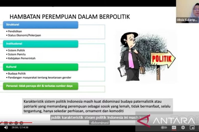 Komnas Perempuan: Budaya patriarki hambat perempuan berpolitik - ANTARA News