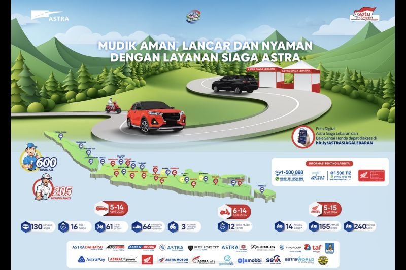 Astra kembali gelar Siaga Lebaran 2024 - ANTARA News