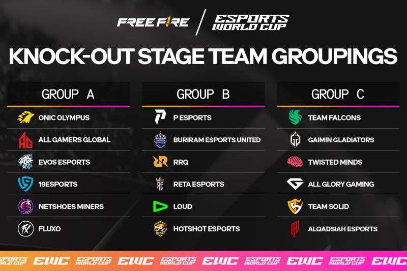 Empat tim Indonesia siap bertarung di Esports World Cup: Free Fire ...