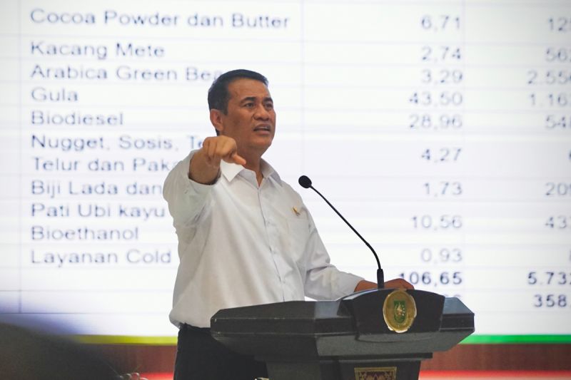 Kopdes Merah Putih ujung tombak distribusi pangan adil - ANTARA News ...