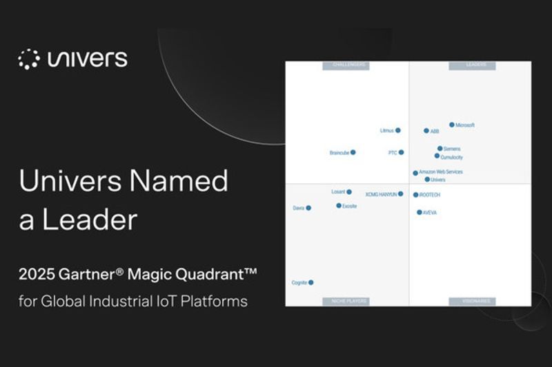 Univers Named a Leader in 2025 Gartner® Magic Quadrant™ for Global ...