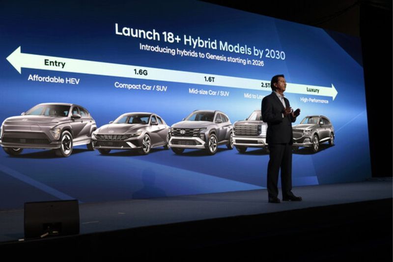 Hyundai Motor Company Unveils Bold 2030 Vision and Product Roadmap at ...