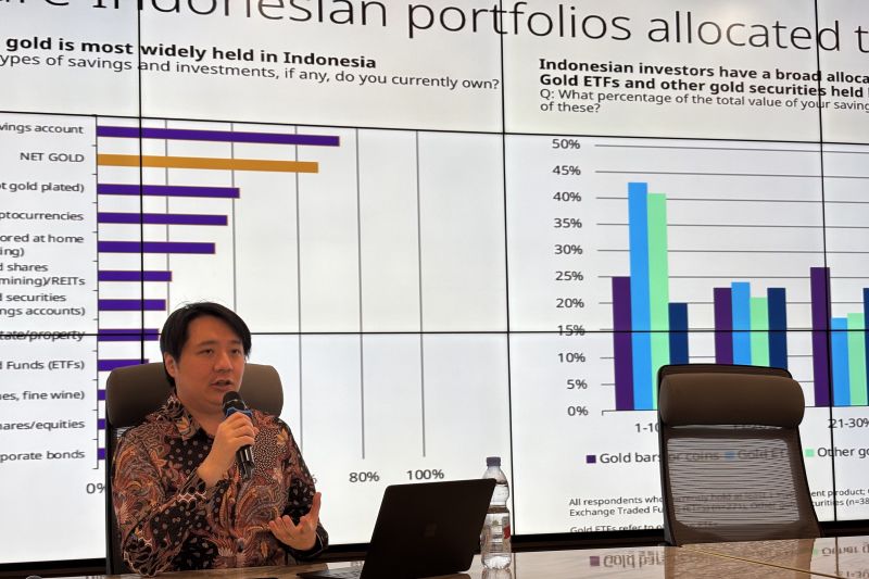 WGC lihat peluang redenominasi rupiah berdampak positif ke minat emas ...