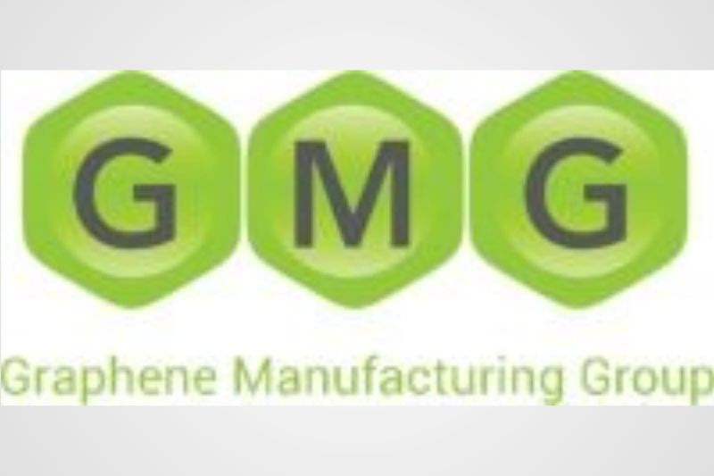 GMG Launches Pre-Order Sales for First to Market Multi Language THERMAL ...