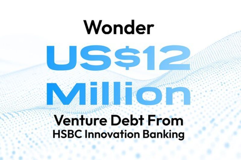 Wonder Raises USD 12 Million Venture Debt from HSBC Innovation Banking ...