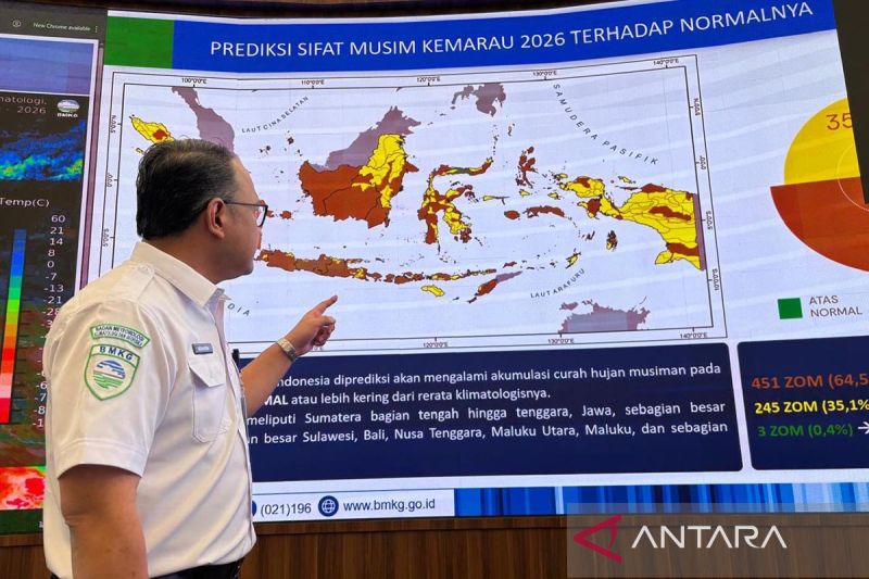BMKG paparkan upaya atasi karhutla & banjir di Sumatera jelang kemarau ...
