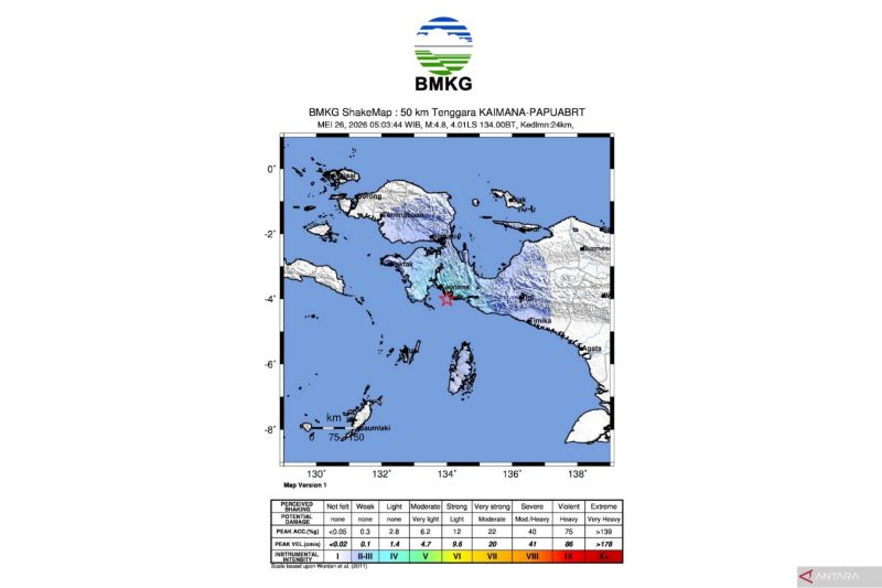BMKG: Aktivitas Sesar Tarera Aiduna picu gempa dangkal di Papua ...