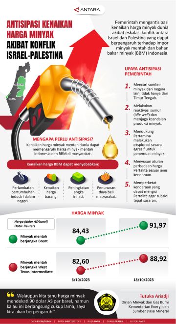 Informasi terkini dengan visualisasi data yang menarik halaman 24 ...