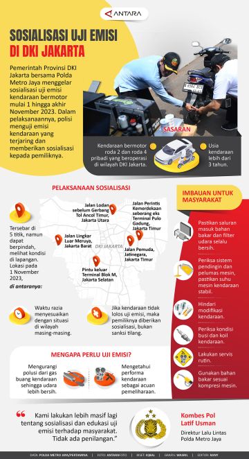 Informasi terkini dengan visualisasi data yang menarik halaman 26 ...