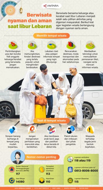 Gejala Dan Faktor Risiko Kanker Prostat Infografik Antara News