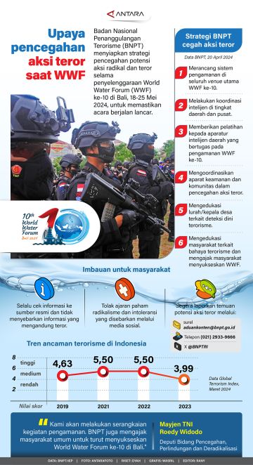 Pakaian tradisional China tampil perdana di Karnaval Venesia - ANTARA News