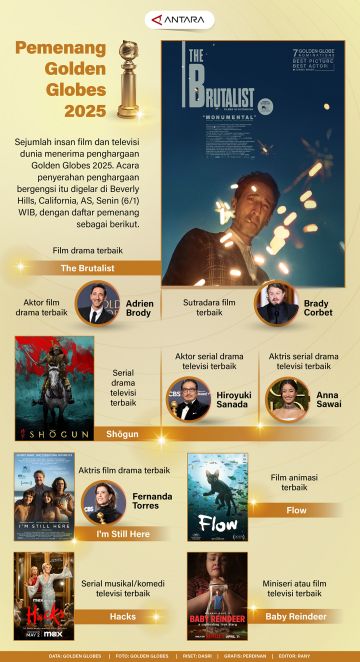 Lirik lagu Oasis "Stand By Me" tentang dukungan saat masa sulit - ANTARA News