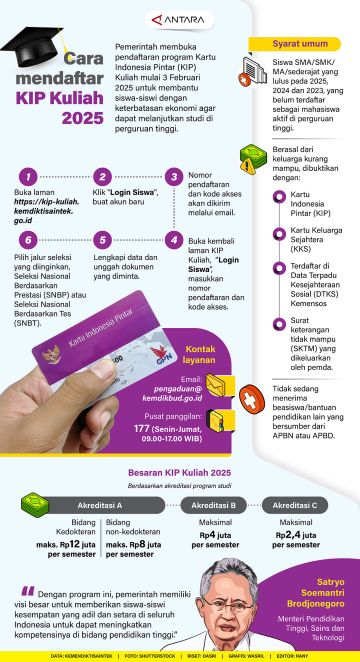 Cara hapus akun LinkedIn sementara maupun permanen - ANTARA News