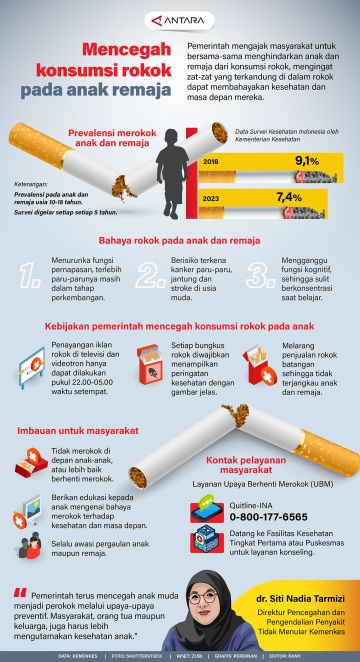 Temuan etilen oksida pada mi instan - Infografik ANTARA News