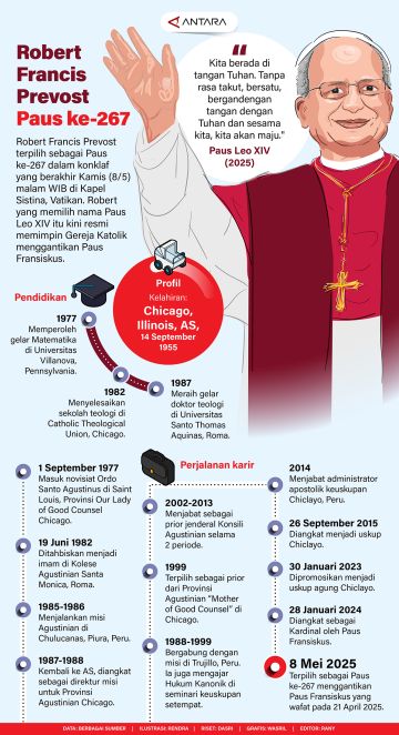 Berburu sate susu, menu berbuka puasa khas Bali - ANTARA News