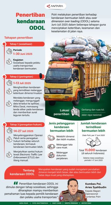 Masjid Cheng Hoo Palembang, paduan tiga budaya dalam satu bangunan ...