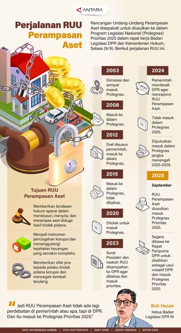 Pemkab Jember kembangkan wisata "off-road" melalui paket wisata ...
