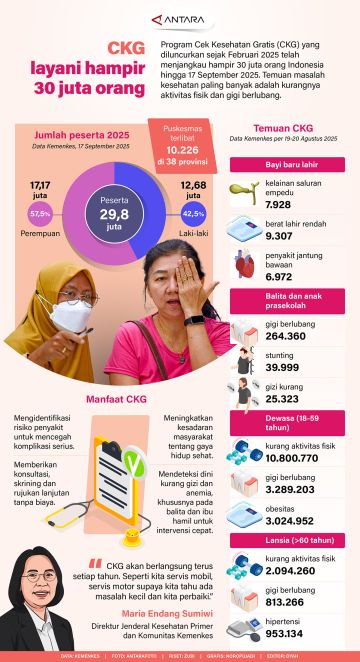 isu hukum - Kumpulan Berita ANTARA News