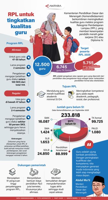 Mengenal struktur kepengurusan Nahdlatul Ulama - ANTARA News