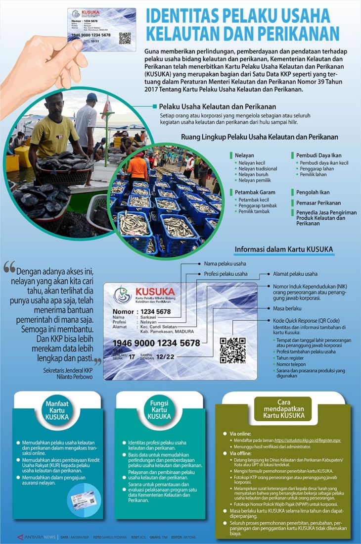 Kartu KUSUKA buat pelaku usaha kelautan dan perikanan - Infografik ANTARA News