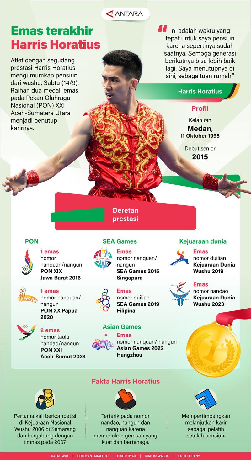 Emas terakhir Harris Horatius - Infografik ANTARA News